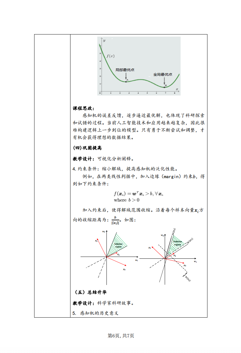 优秀课程思政教学设计 《模式识别与机器学习》 课程思政教学研究中心 7798